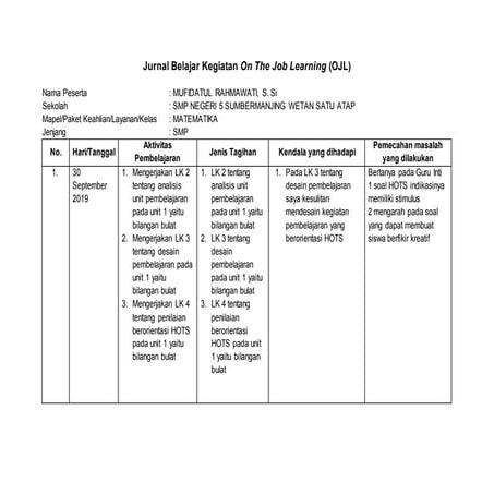 Jurnal belajar ojl on 1 mufidatul r smpn 5 satap | PPT