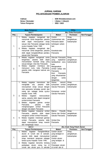 JURNAL HARIAN KELAS 1 SEMESTER 1 KURMER.docx