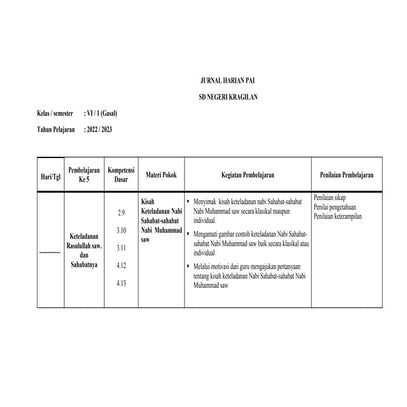 JURNAL HARIAN PAI.docx