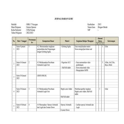 Jurnal Guru Mengajar Kelas X 2024OK.docx