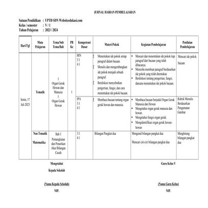 JURNAL KELAS 5 TEMA 1 (WEBSITEEDUKASI.COM).docx