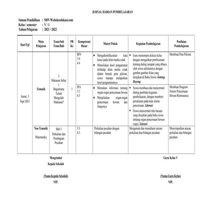 JURNAL KELAS 5 TEMA 3 (WEBSITEEDUKASI.COM).docx