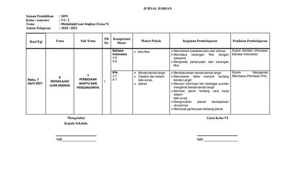 Jurnal Kelas 6 Tema 9 - TujuhMedia.com.doc