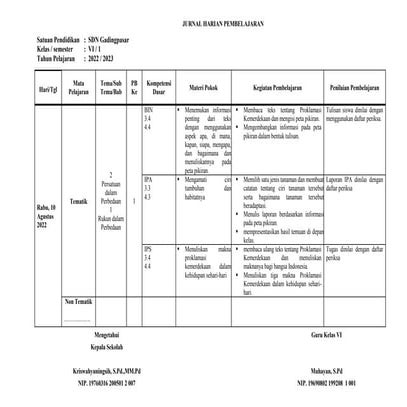 jurnal kemajuan belajar Pak Hayan.docx