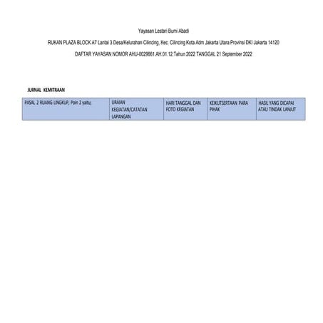 JURNAL KEMITRAAN YLBA.docx