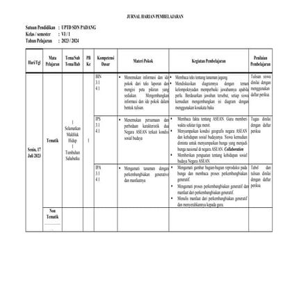 Jurnal Kls 6 Tema 1 Pdf