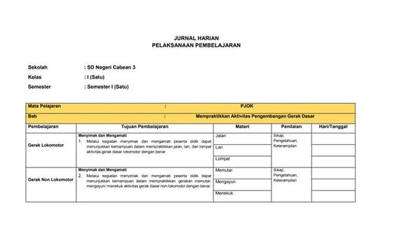 Contoh RPP menggunakan Framework UbD | PPT