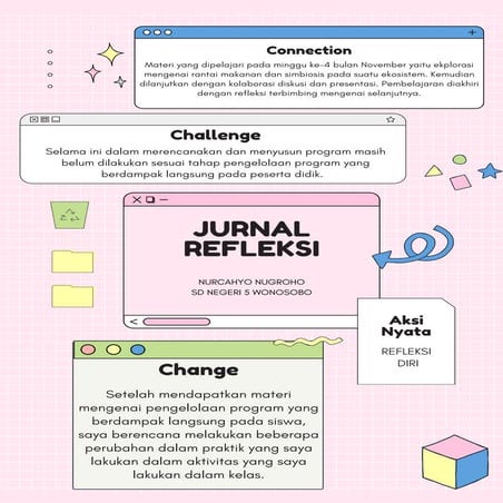 Jurnal Refleksi Diri.pdf