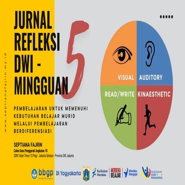 Jurnal_Refleksi_Dwi_Mingguan_5_Modul_2_1.pdf