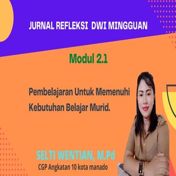 jURNAL REFLEKSI DWI MINGGUAN MODUL 2.1.pdf