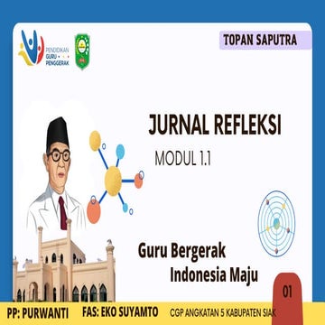 JURNAL REFLEKSI MODUL 1 .1 (1).pdf