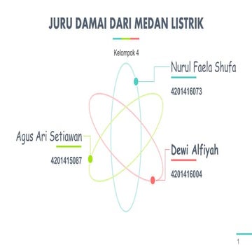 PPT Juru damai dari medan listrik SEJARAH FISIKA - nurul faela shufa ...