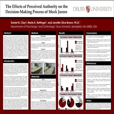 SEPA Study: Juror Psychology | PPTX