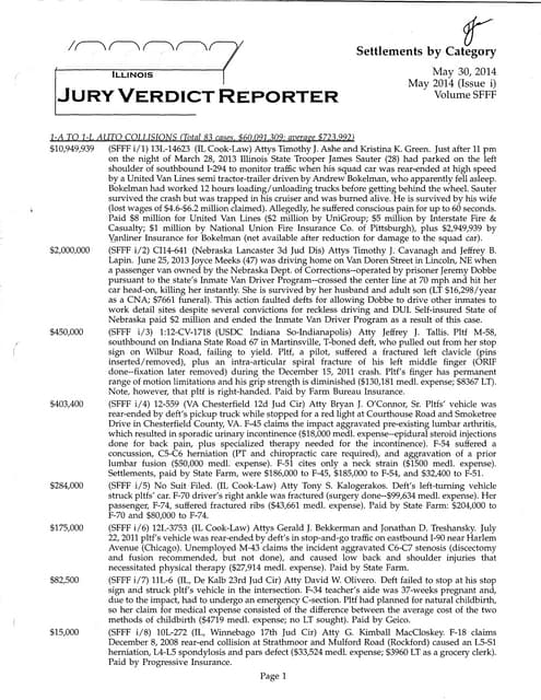 Kotlarz Jury Verdict | PDF