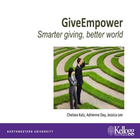 Give india | PPTX