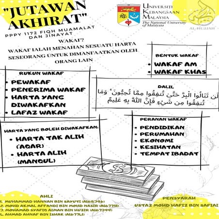 Jutawan Akhirat | PDF