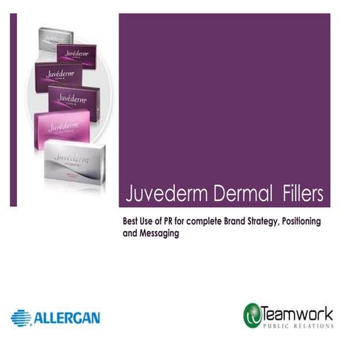 Juvederm brand public relations campaign | PPTX