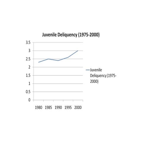 Who are working with men? A brief presentation on our work | PDF
