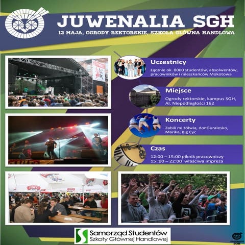 Juwenalia sgh 2012 - fotoraport | PDF