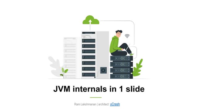 Jvm internals-1-slide | PPT Jvm internals-1-slide | PPT