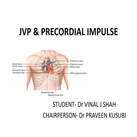 Jugular venous pulse and Precordial impulses | PPTX