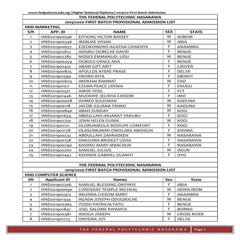 Federal Polytechnic Nasarawa HND Admission List for 2019/2020 Academic Session 1st, 2nd ...