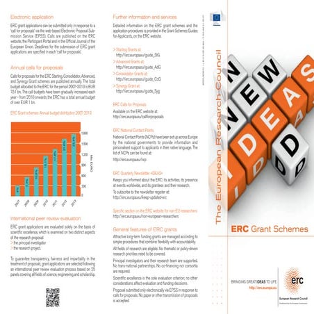ERC grant schemes | PDF