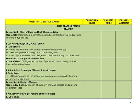 ARTS MELCs Grade 5.pdf
