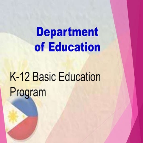 K to 12 CURRICULUM FOR BASIC EDUCATION | PPTX
