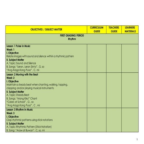 K to 12 MAPEH (music) III complete objectives and subject matter | DOCX