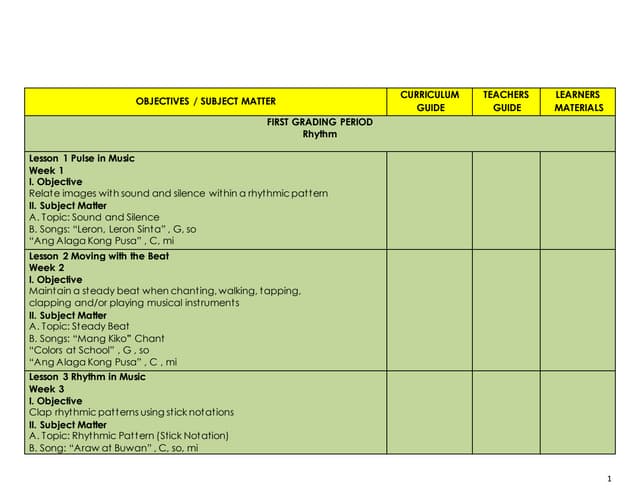 K to 12 mapeh (arts) III complete objectives and subject matter | DOCX