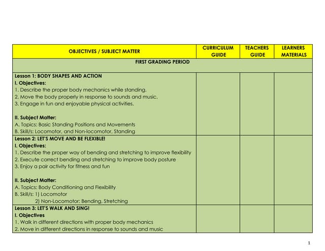 Lesson plan-in-science- (PARTS OF THE BODY) | DOCX