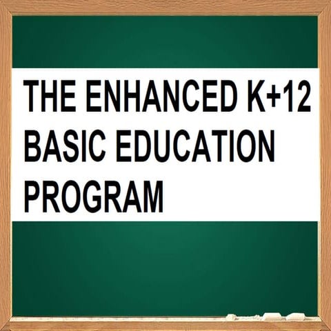 Policy Analysis on K-12 Basic Education Curriculum | PPTX