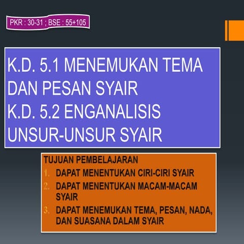 K.D. 5.1 dan 5.2 TEMA DAN PESAN SYAIR | PPTX