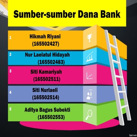 K. 4 sumber sumber dana bank | PPT