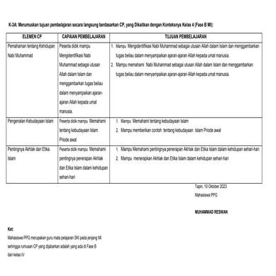 K-3A Merumuskan tujuan pembelajaran secara langsung berdasarkan CP.docx