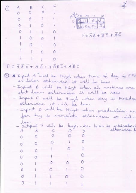Practice problems for K-map + Tabular method.pdf