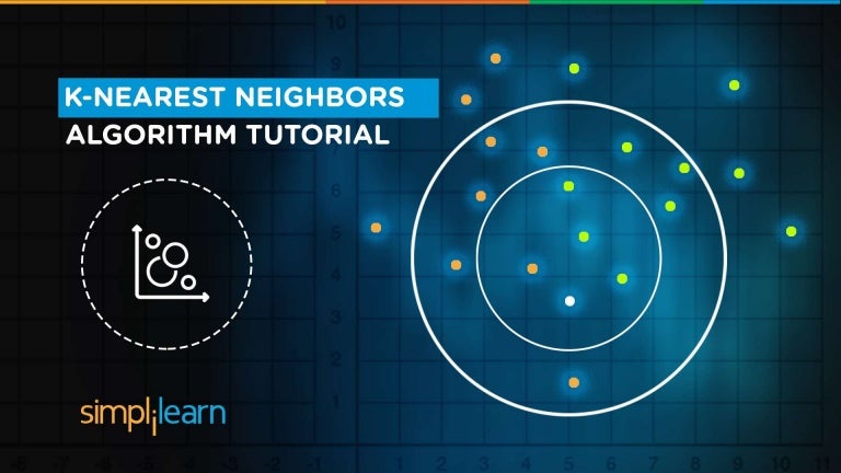 KNN Algorithm - How KNN Algorithm Works With Example | Data Science F… KNN Algorithm - How KNN Algorithm Works With Example | Data Science F…