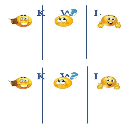 K w-l chart childrens | DOCX