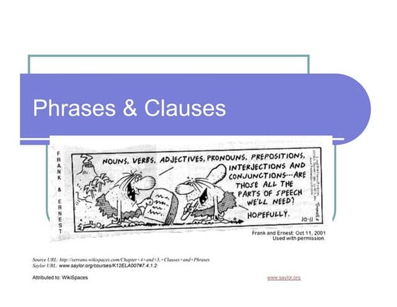 Subordinating-Conjunctions-Powerpoint.pdf