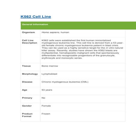 K562 cell line | PDF