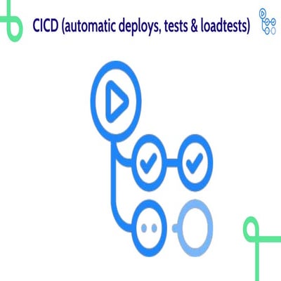 K8s Github Cicd 1pdf 