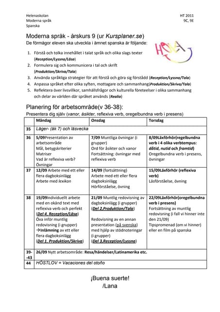 Exempel individuell studieplan | PDF