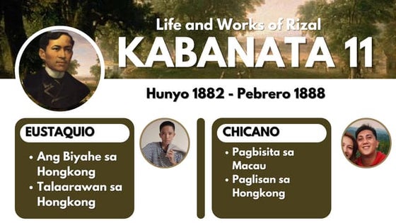 Kabanata 11 - Life and Works of Jose Rizal | DOCX