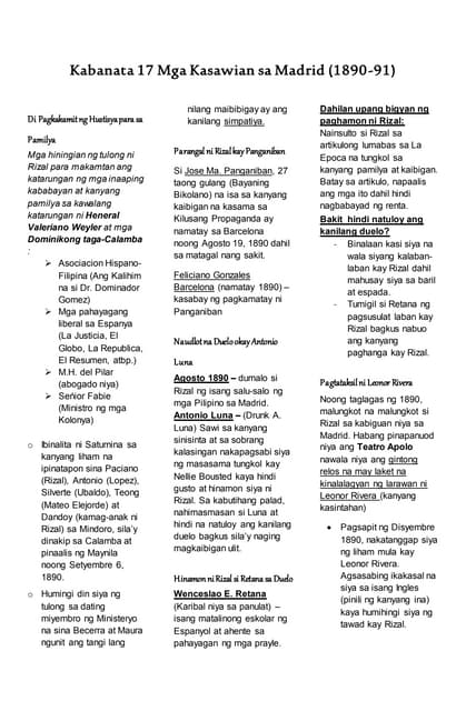 Mga Babae sa Buhay ni Rizal (Life and Works of Rizal) | PPT