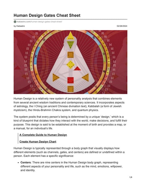 Cách xem Ma Trận Cặp Đôi Matrix Destiny Chart Couple.pdf
