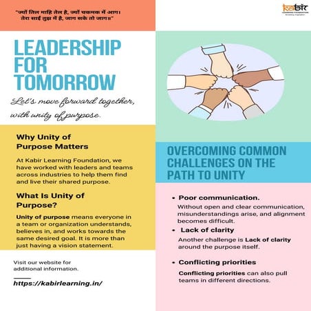 Leadership for tomorrow – How to Work with Unity of Purpose? | PDF