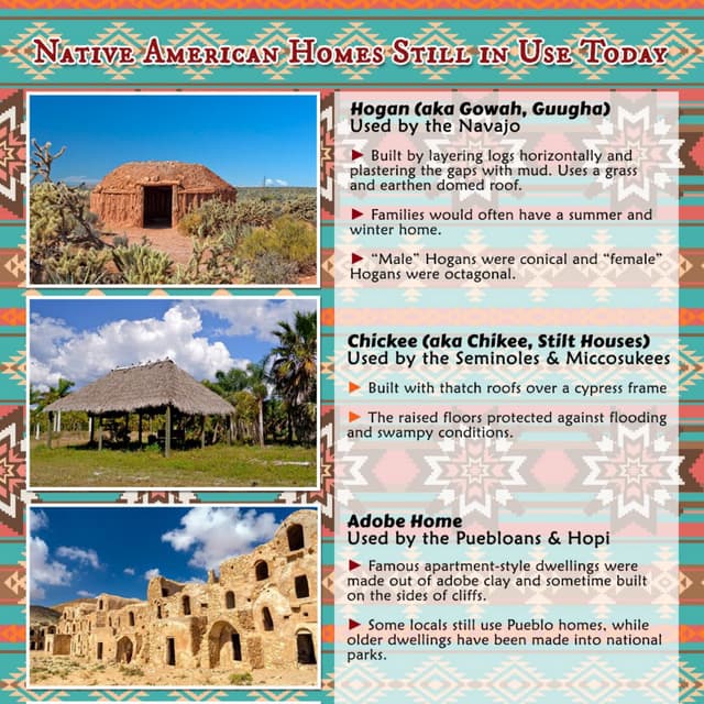 NATIVE AMERICAN HOMES STILL IN USE TODAY | PDF