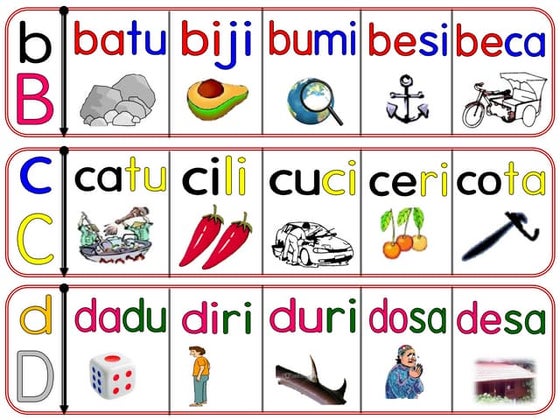 Kad bunga raya sukukata kvk | PPT