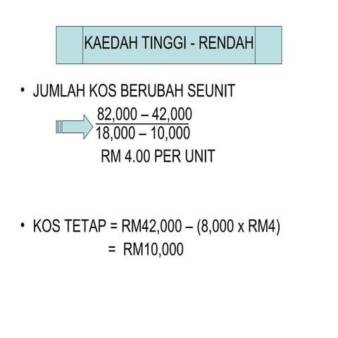 Kaedah Tinggi Rendah | PPT